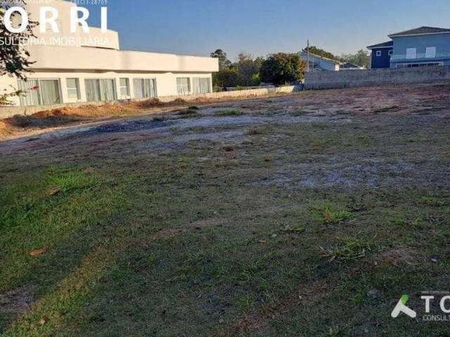 Terreno em Condomínio para Venda em Itu/SP Parque Village Castelo