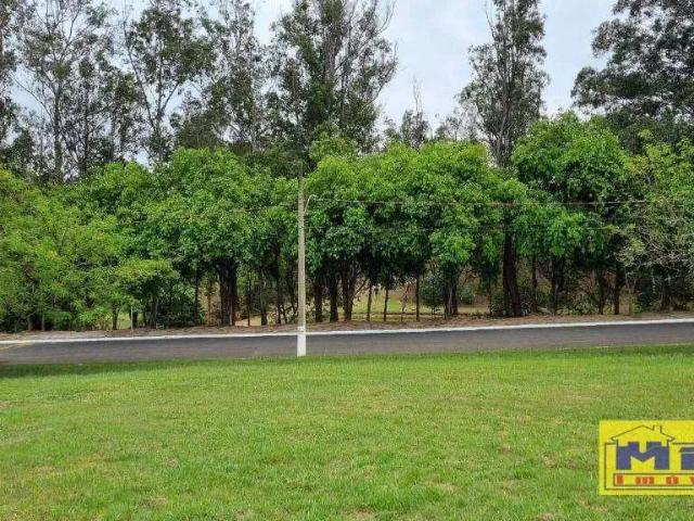 Terreno em Condomínio para Venda em Itu/SP Parque Village Castelo