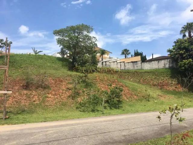 Terreno em Condomínio para Venda em Jacareí/SP Condomínio Residencial Mirante do Vale