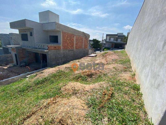 Terreno em Condomínio para Venda em Jacareí/SP Vila Branca