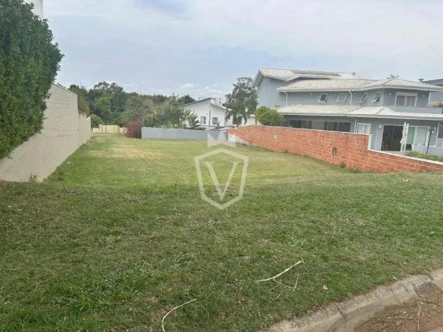 Terreno em Condomínio para Venda em Jundiaí/SP Condomínio Reserva da Serra