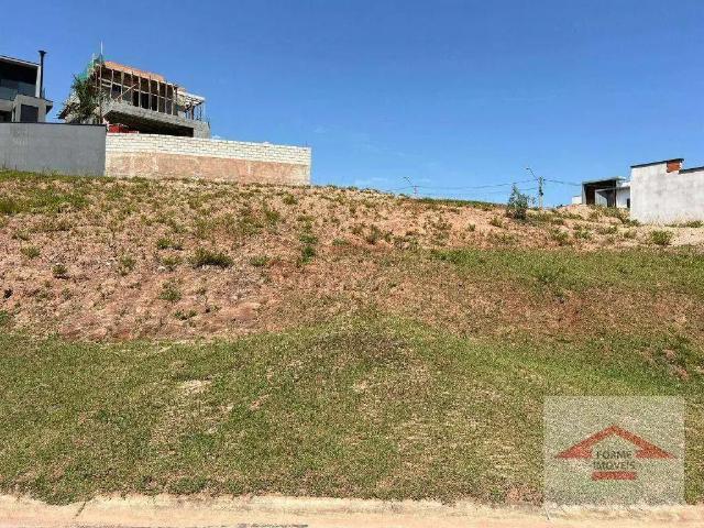 Terreno em Condomínio para Venda em Jundiaí/SP Corrupira
