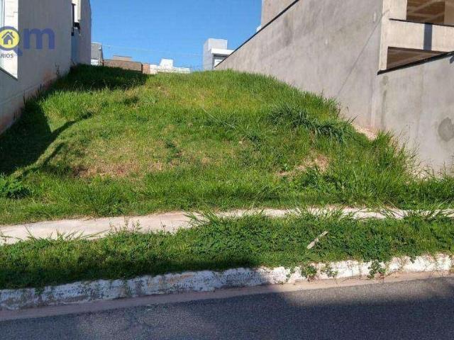 Terreno em Condomínio para Venda em Jundiaí/SP Corrupira