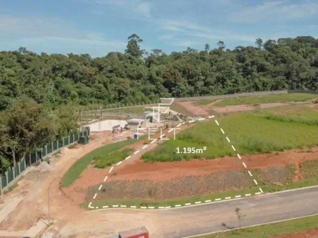 Terreno em Condomínio para Venda em Jundiaí/SP Caxambu