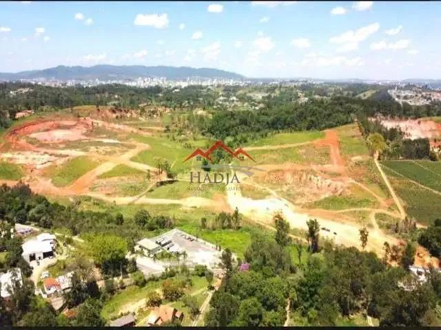 Terreno em Condomínio para Venda em Jundiaí/SP Caxambu