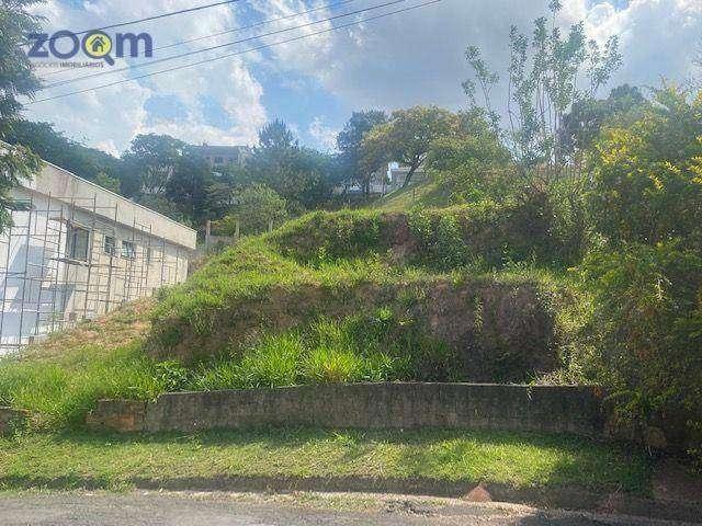 Terreno em Condomínio para Venda em Jundiaí/SP Caxambu