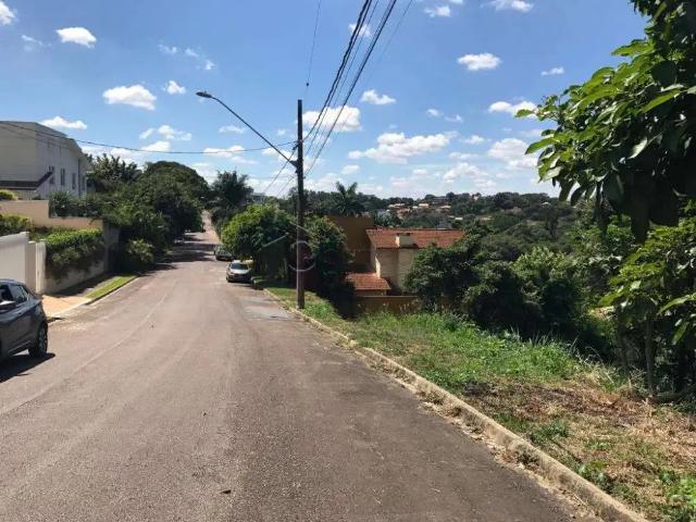 Terreno em Condomínio para Venda em Jundiaí/SP Chácara Malota