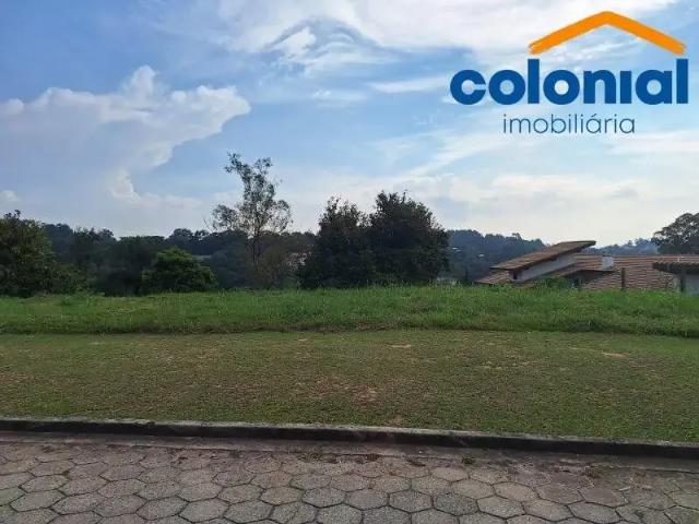 Terreno em Condomínio para Venda em Jundiaí/SP Ivoturucaia
