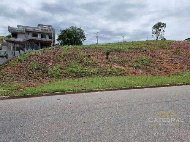 Terreno em Condomínio para Venda em Jundiaí/SP Ivoturucaia