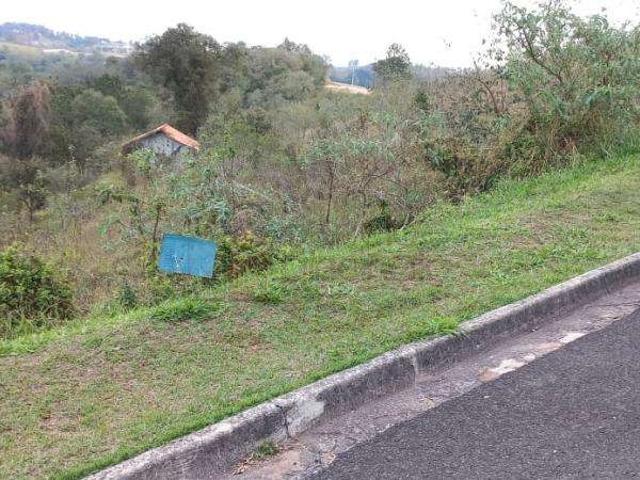 Terreno em Condomínio para Venda em Jundiaí/SP Ivoturucaia