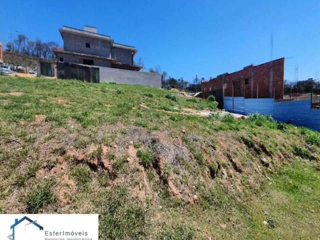 Terreno em Condomínio para Venda em Jundiaí/SP Jardim Novo Mundo