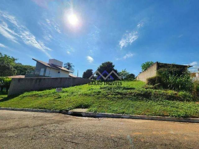 Terreno em Condomínio para Venda em Jundiaí/SP Jardim Caxambu