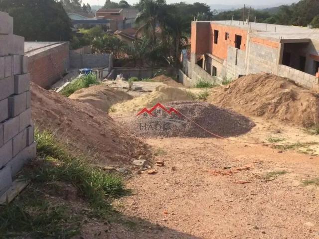 Terreno em Condomínio para Venda em Jundiaí/SP Jardim Celeste 3 Quartos