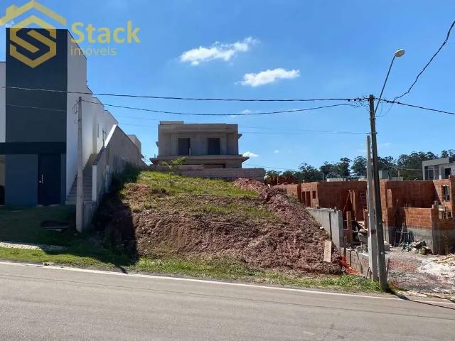 Terreno em Condomínio para Venda em Jundiaí/SP Jardim Celeste