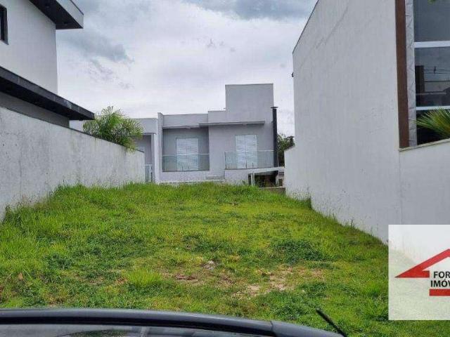 Terreno em Condomínio para Venda em Jundiaí/SP Jardim Celeste