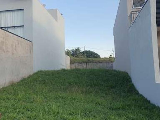 Terreno em Condomínio para Venda em Jundiaí/SP Jardim Quintas das Videiras