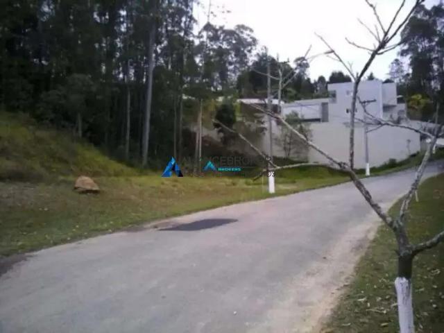 Terreno em Condomínio para Venda em Jundiaí/SP Loteamento Capital Ville