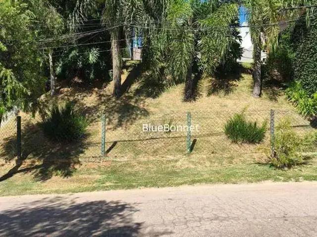 Terreno em Condomínio para Venda em Jundiaí/SP Loteamento Capital Ville