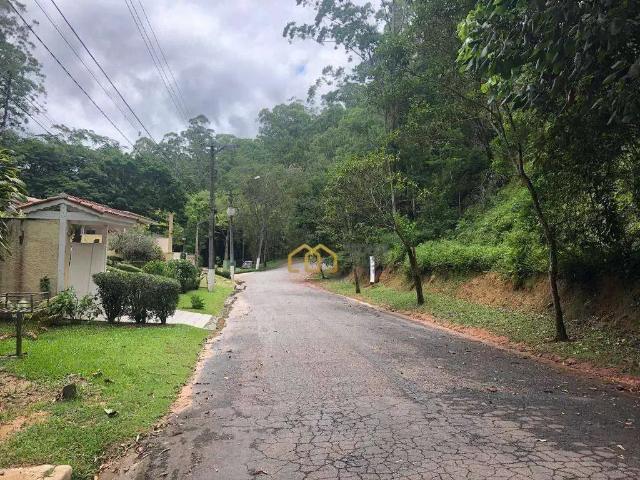 Terreno em Condomínio para Venda em Jundiaí/SP Loteamento Capital Ville