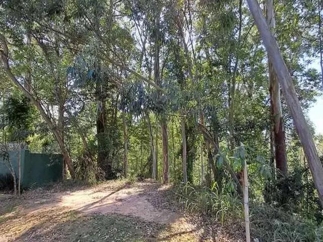 Terreno em Condomínio para Venda em Jundiaí/SP Loteamento Capital Ville