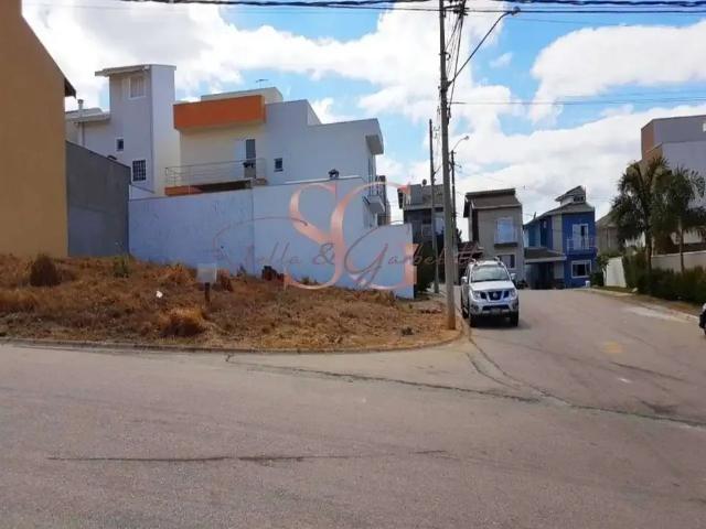 Terreno em Condomínio para Venda em Jundiaí/SP Medeiros
