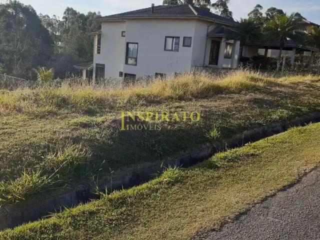 Terreno em Condomínio para Venda em Jundiaí/SP Medeiros