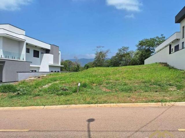 Terreno em Condomínio para Venda em Jundiaí/SP Medeiros