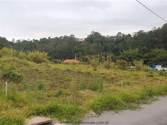 Terreno em Condomínio para Venda em Jundiaí/SP Tijuco Preto