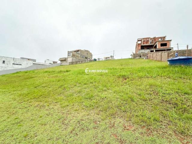 Terreno em Condomínio para Venda em Juiz de Fora/MG Alphaville