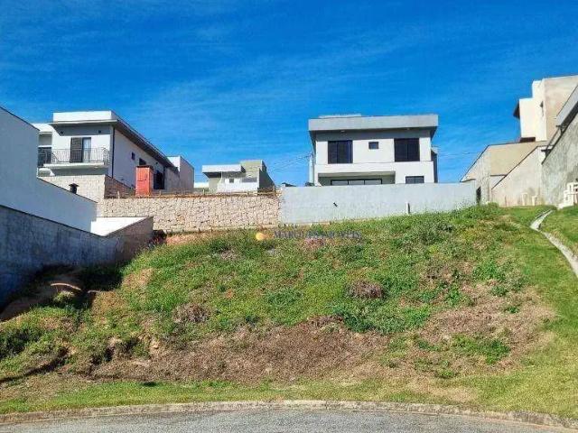 Terreno em Condomínio para Venda em Louveira/SP Capivari