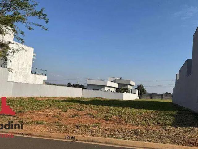 Terreno em Condomínio para Venda em Nova Odessa/SP Jardim Recanto das Águas