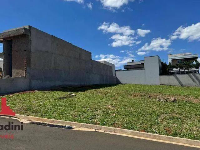 Terreno em Condomínio para Venda em Nova Odessa/SP Jardim Recanto das Águas