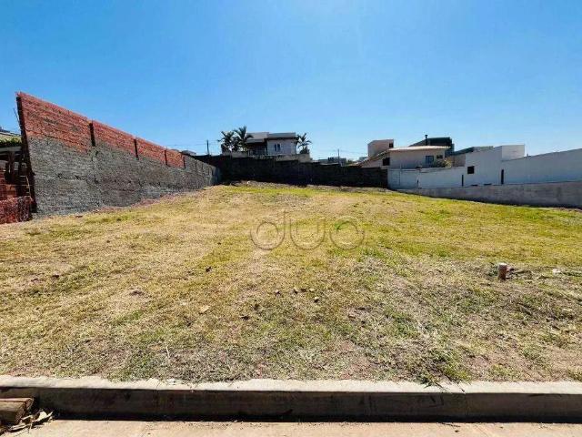 Terreno em Condomínio para Venda em Piracicaba/SP Bongue