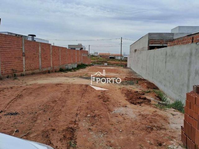 Terreno em Condomínio para Venda em Piracicaba/SP Residencial Alto da Boa Vista