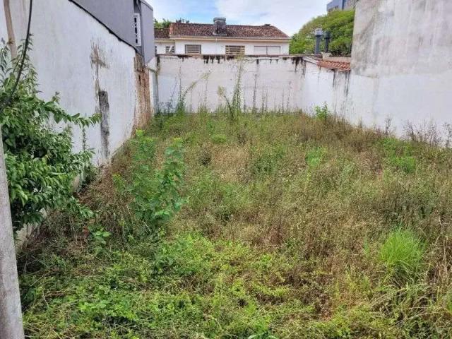 Terreno em Condomínio para Venda em Porto Alegre/RS Jardim Botânico