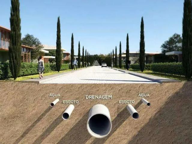 Terreno em Condomínio para Venda em Rio de Janeiro/RJ Recreio dos Bandeirantes