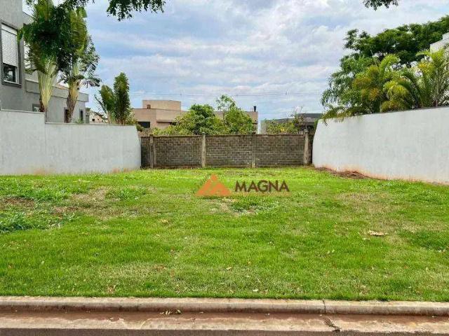 Terreno em Condomínio para Venda em Ribeirão Preto/SP Alphaville