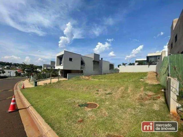 Terreno em Condomínio para Venda em Ribeirão Preto/SP Bonfim Paulista
