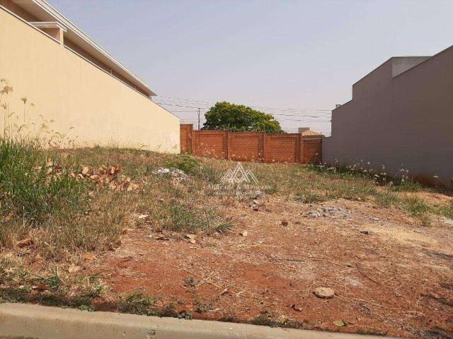 Terreno em Condomínio para Venda em Ribeirão Preto/SP Bonfim Paulista