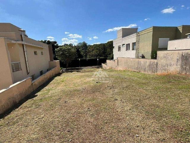 Terreno em Condomínio para Venda em Ribeirão Preto/SP Bonfim Paulista