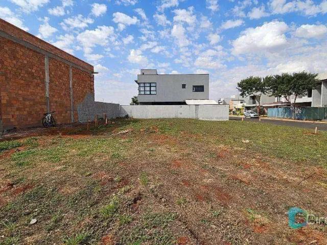 Terreno em Condomínio para Venda em Ribeirão Preto/SP Portal da Mata