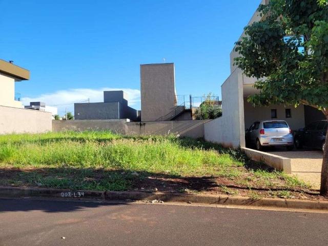 Terreno em Condomínio para Venda em Ribeirão Preto/SP Reserva Imperial