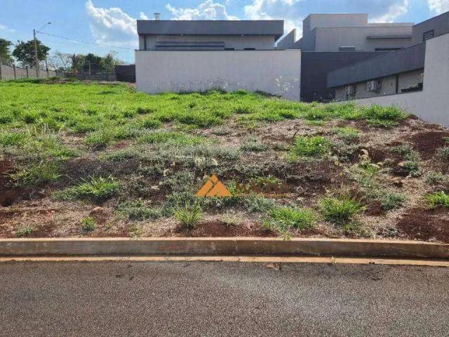 Terreno em Condomínio para Venda em Ribeirão Preto/SP Santa Martha
