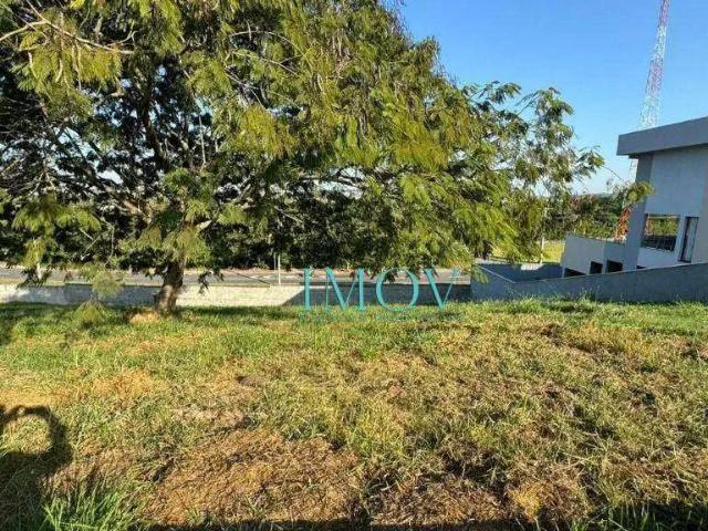 Terreno em Condomínio para Venda em São José dos Campos/SP Condomínio Reserva do Paratehy