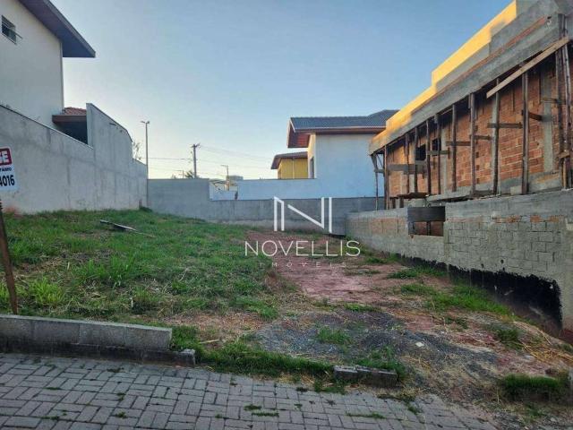 Terreno em Condomínio para Venda em São José dos Campos/SP Santana
