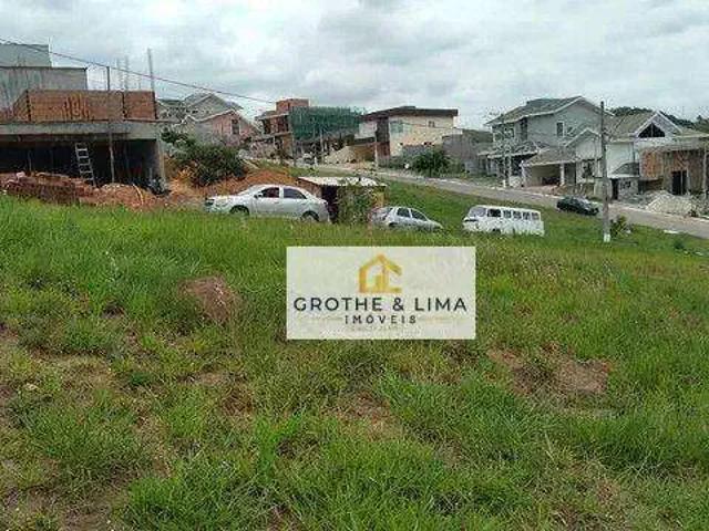 Terreno em Condomínio para Venda em São José dos Campos/SP Vila Paiva