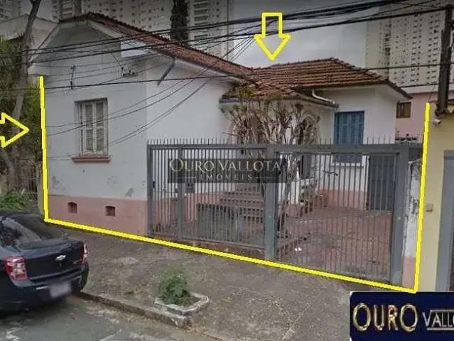 Terreno em Condomínio para Venda em São Paulo/SP Belenzinho
