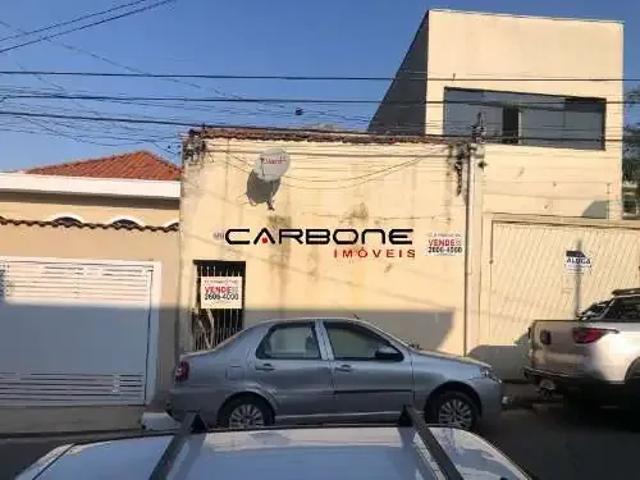 Terreno em Condomínio para Venda em São Paulo/SP Chácara Mafalda