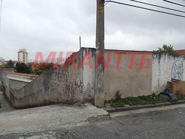 Terreno em Condomínio para Venda em São Paulo/SP Imirim