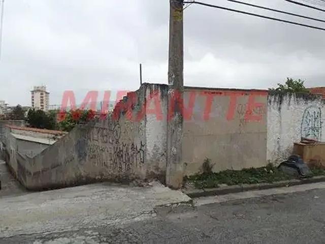 Terreno em Condomínio para Venda em São Paulo/SP Imirim